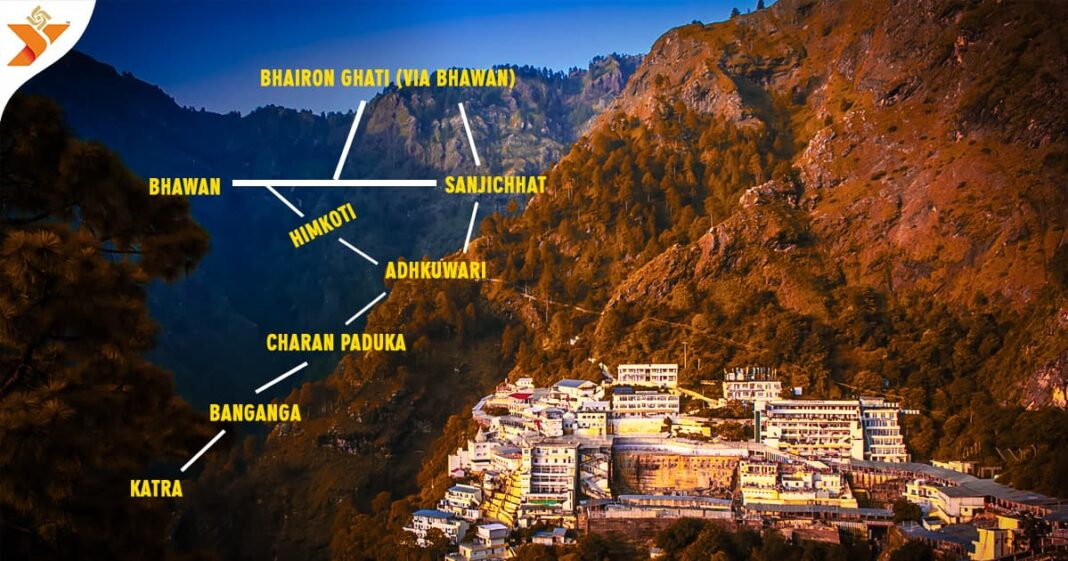 Vaishno Devi Yatra - Trek from Banganga to Bhawan (Distance)