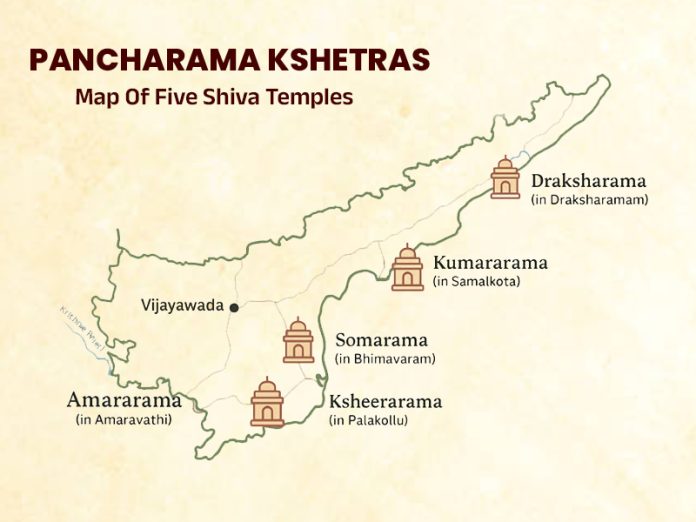 Pancharama Temples – History, Timings & Travel Guide